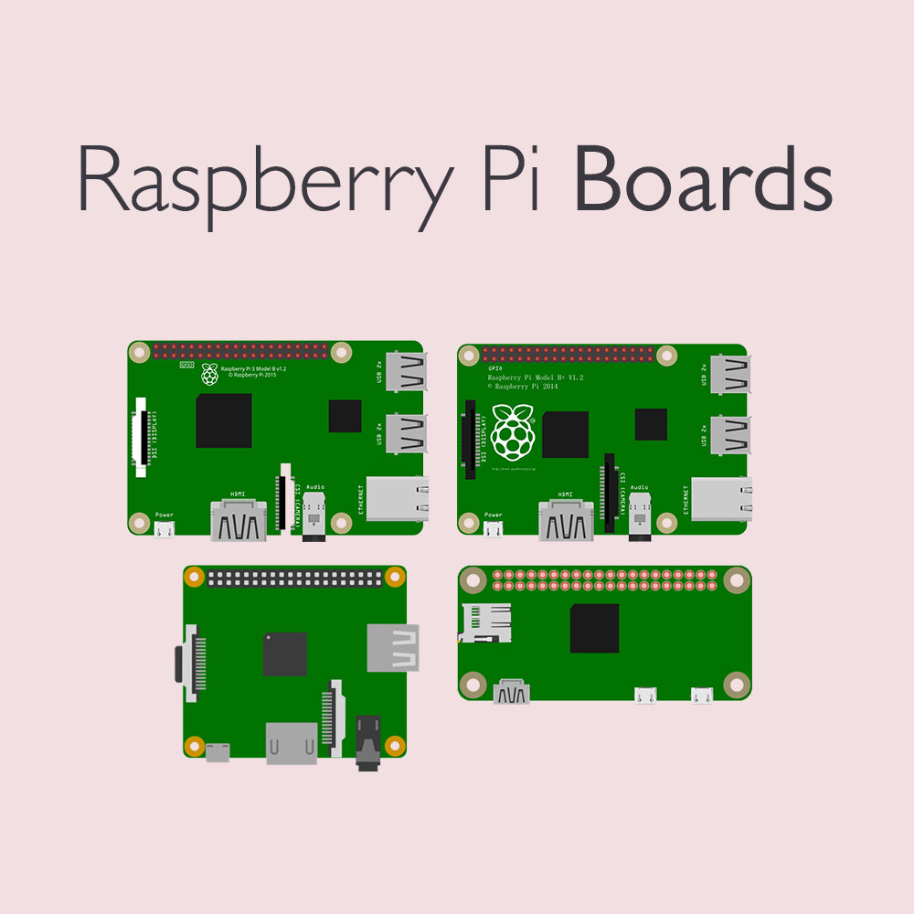 Raspberry Pi Boards – Kuongshun Electronic Shop